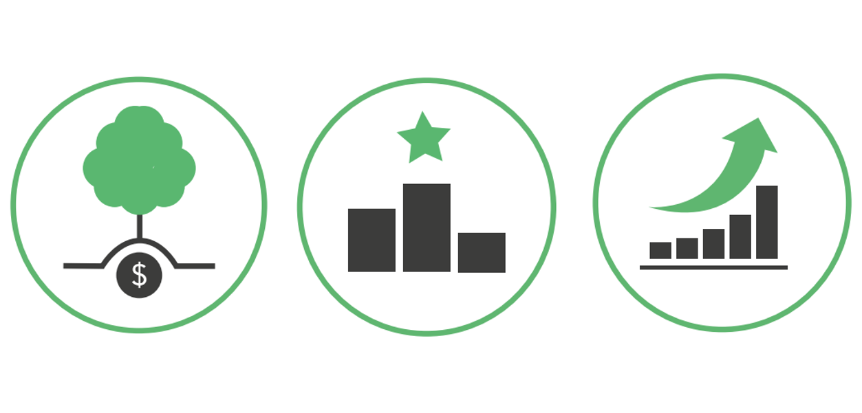 What to Look for in a Green Label - Globalance Bank