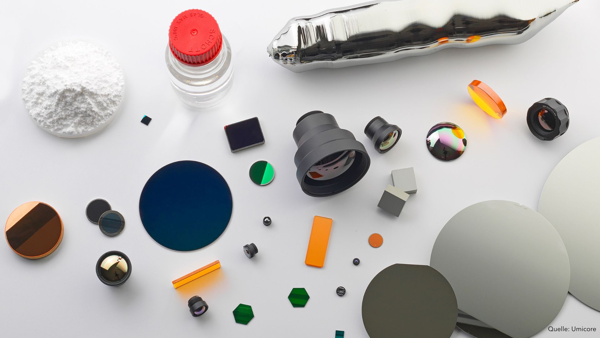 Der Abfallberg als Goldmine - Globalance Bank